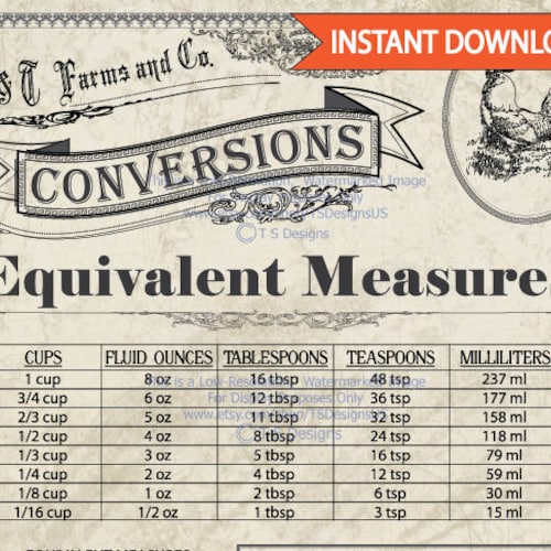 Vintage Equivalent Measures and Conversions Instant Download - Etsy