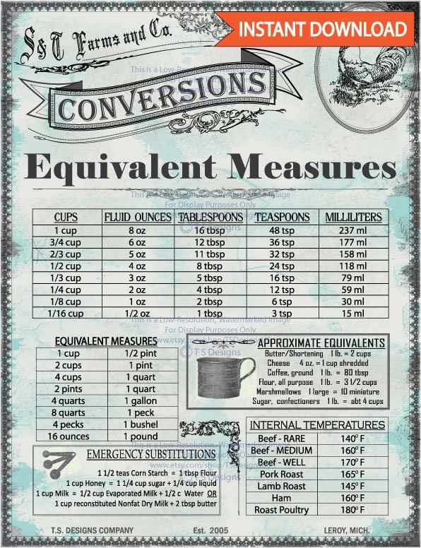Equivalent Measures and Conversions Table Instant Download- Shabby Chic ...