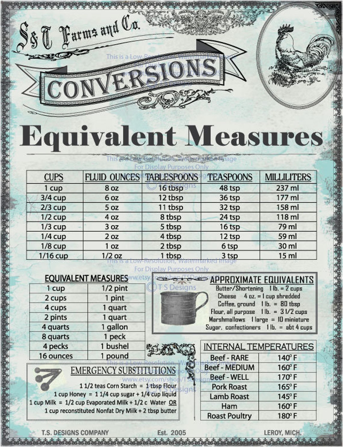 Equivalent Measures and Conversions Table Hardcopy- Shabby Chic, Baking ...