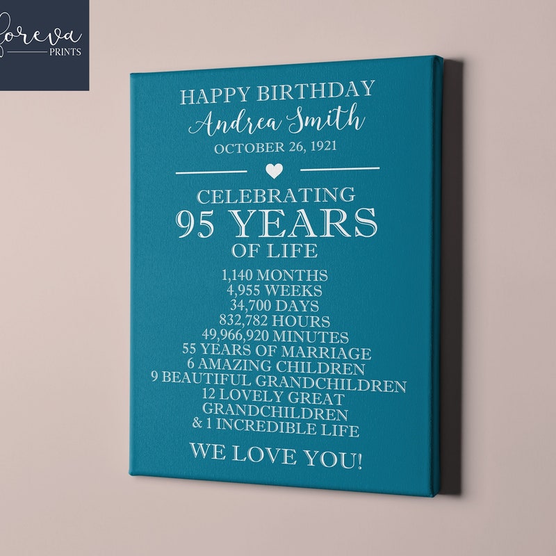 95th Birthday Sign - Etsy