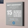 45 Year Work Anniversary Custom Employee Recognition Gift Idea 45th ...