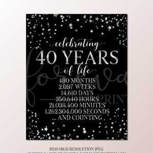 40th Birthday Signs Bundle - Black and Silver Party 2025 - Instant ...