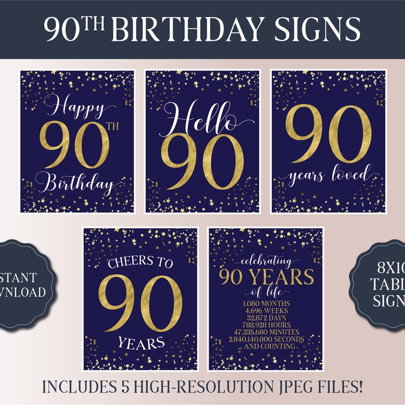 90th Birthday Sign - Etsy