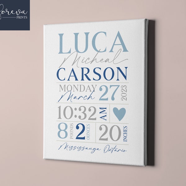 Custom Baby Canvas - Etsy
