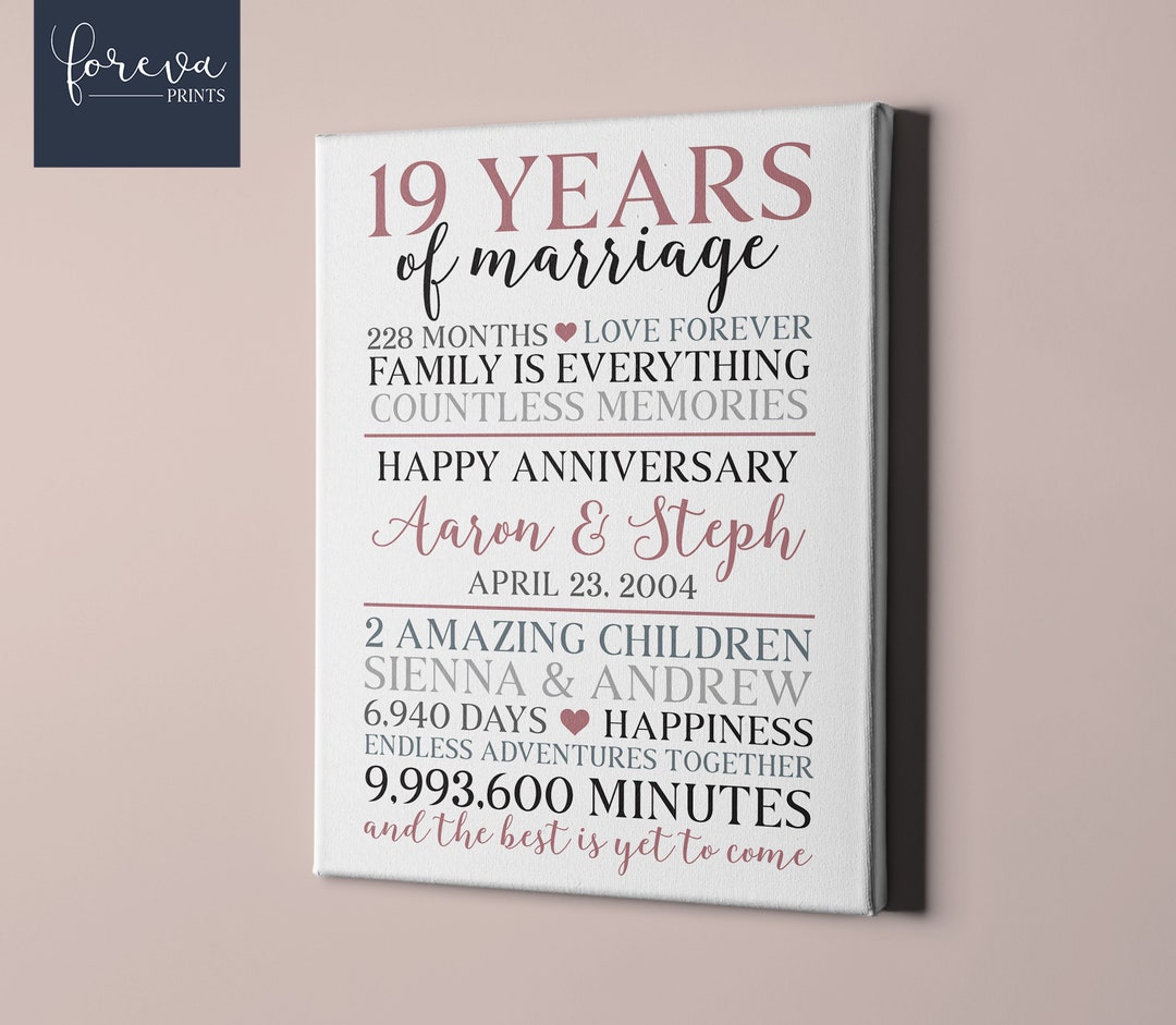 19th Wedding Anniversary Gift Idea - 19th Anniversary Gift for Him - 19 ...