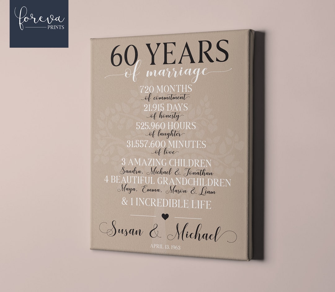 60th Anniversary Gift for Parents, Anniversary Gift for Couple, 60 Year ...