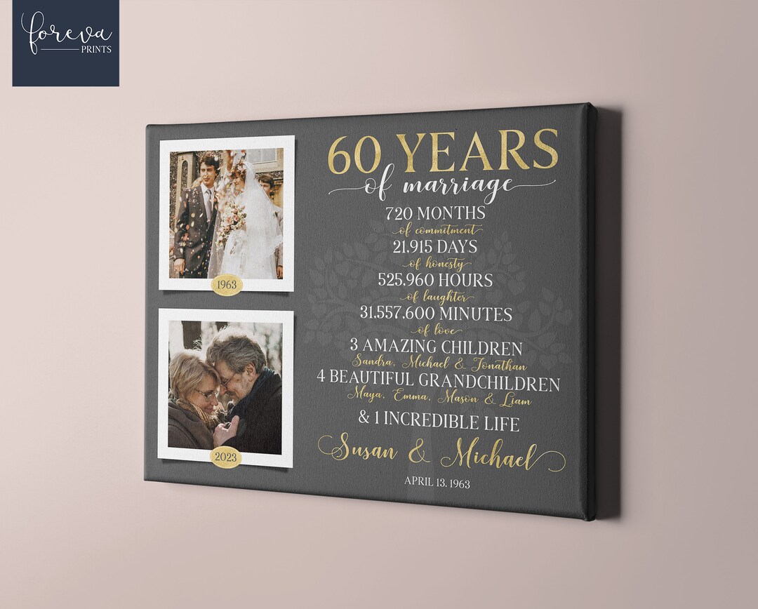 60th Anniversary Gift, Personalized Diamond Wedding Anniversary - Photo ...