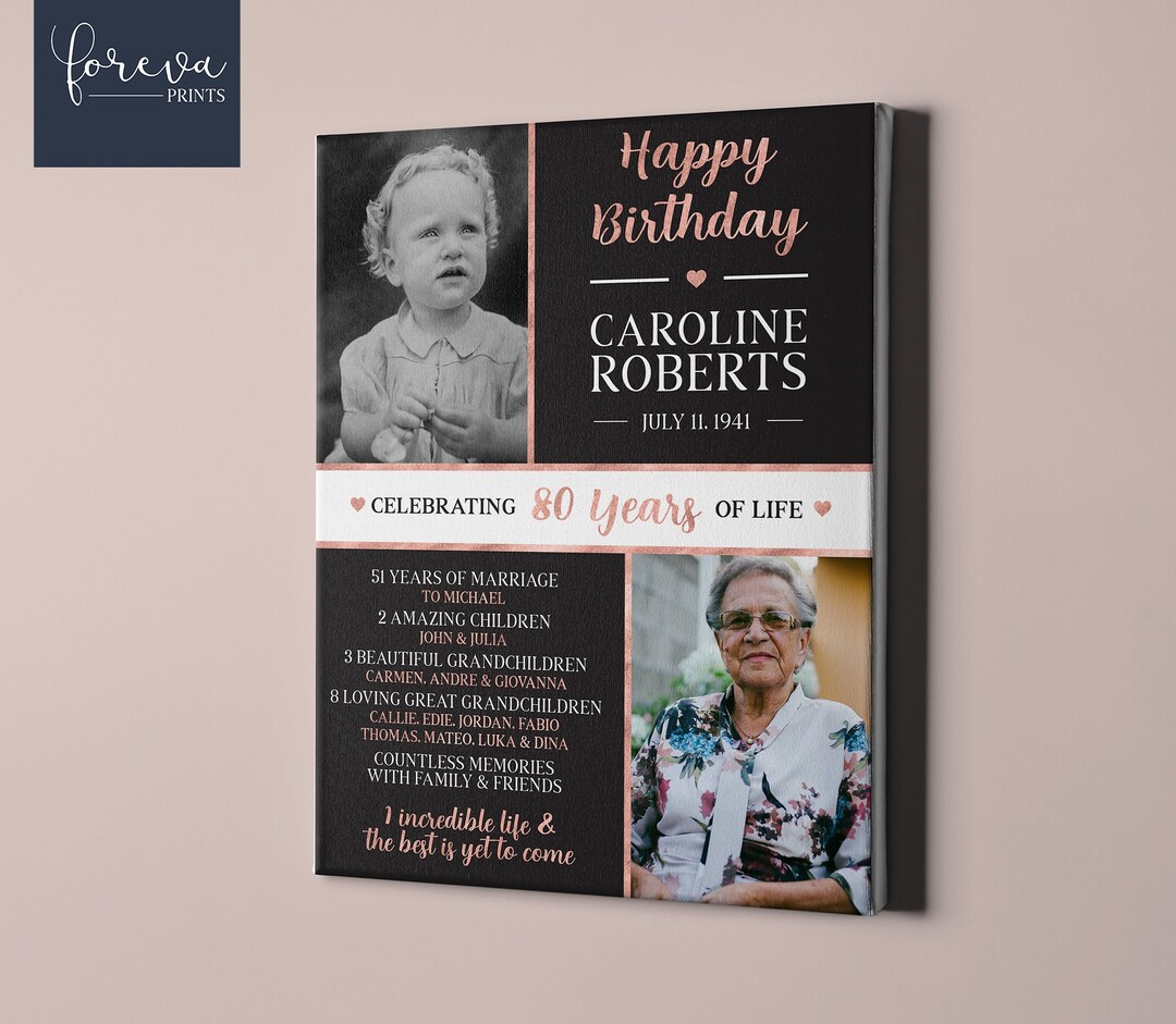 80th Birthday Custom Birthday Canvas Sign - Then and Now Photo Birthday ...