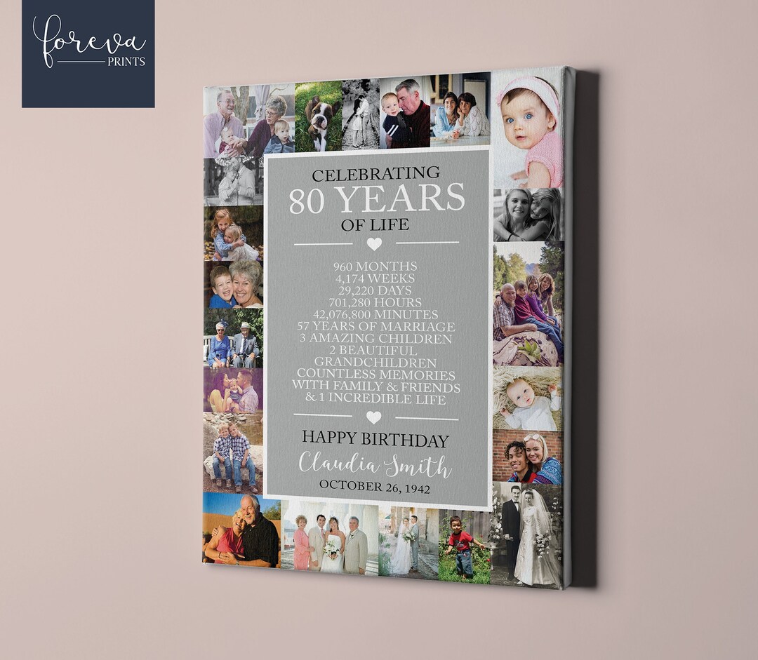 80th Birthday Custom Canvas - Photo Collage Poster for Men and Women ...