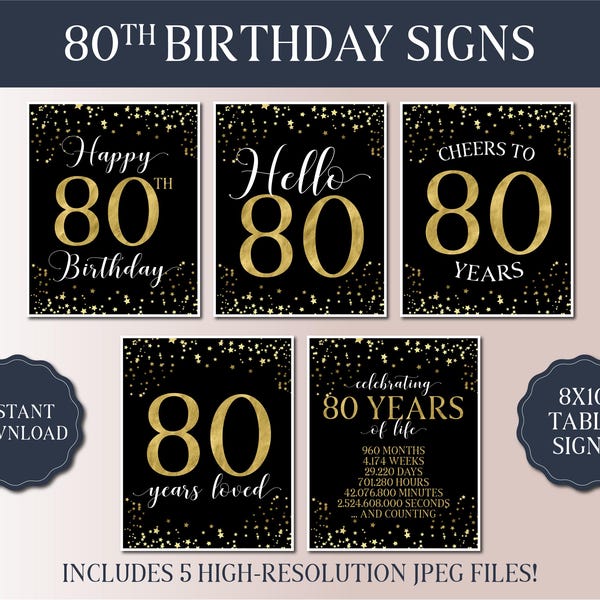 80th Birthday Sign - Etsy