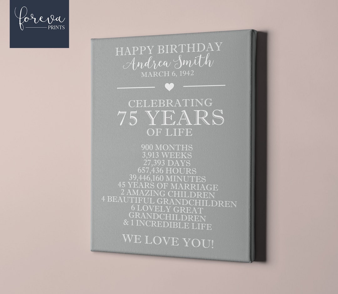 75th Birthday Sign for Grandmother Custom 75th Birthday Present for ...