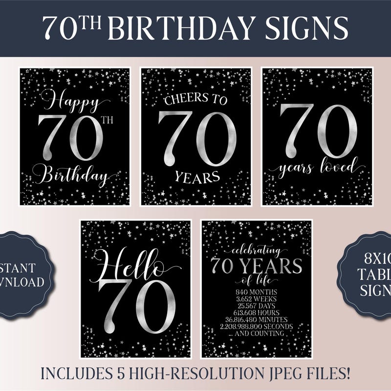 70th Birthday Poster - Etsy