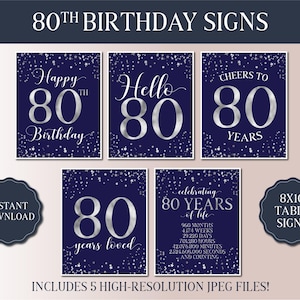 80th Birthday Signs Bundle - Navy and Silver Party 2025 - Instant ...