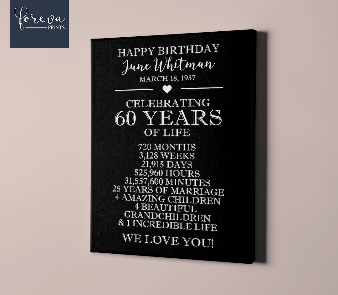 60th Birthday Sign for Mom or Dad - Custom 60th Birthday Present for ...