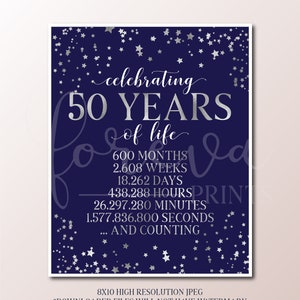 50th Birthday Signs Bundle - Navy and Silver Party 2025 - Instant ...