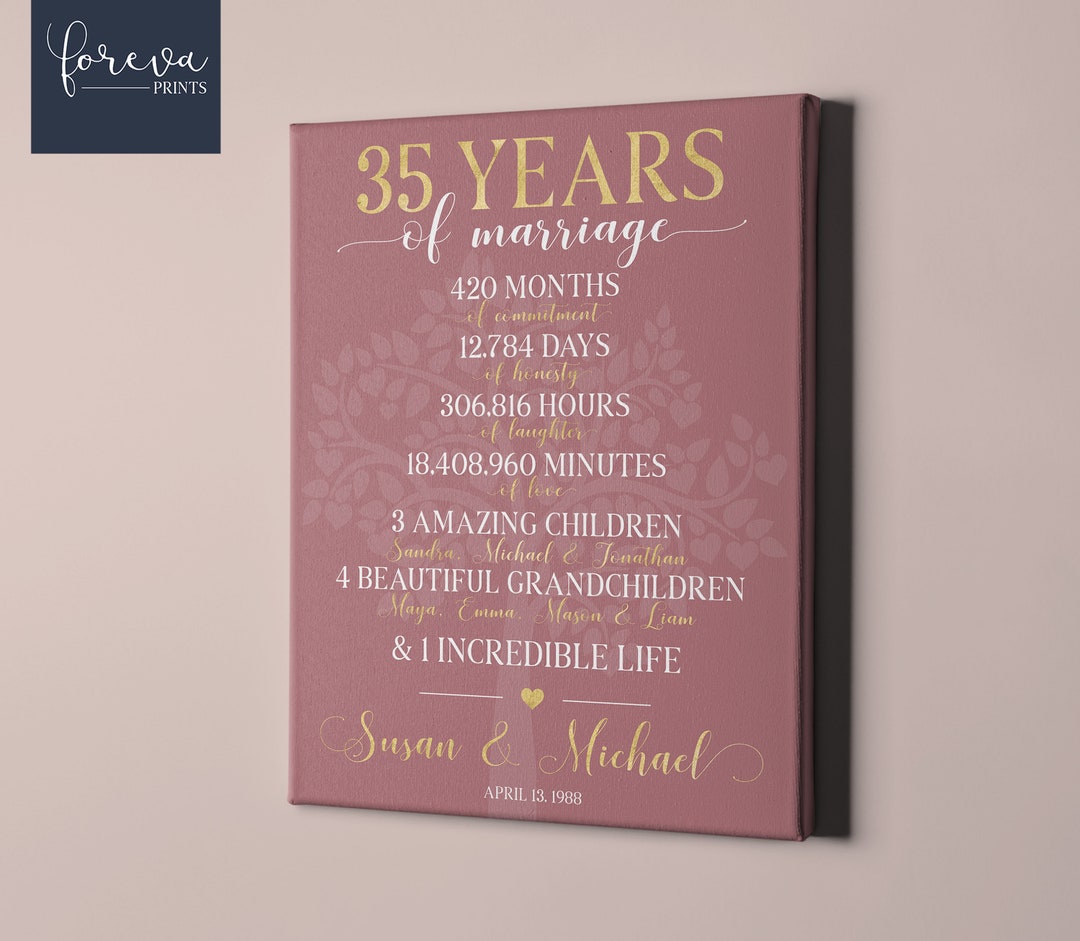 35th Anniversary Gift for Parents, Anniversary Gift for Couple, 35 Year ...