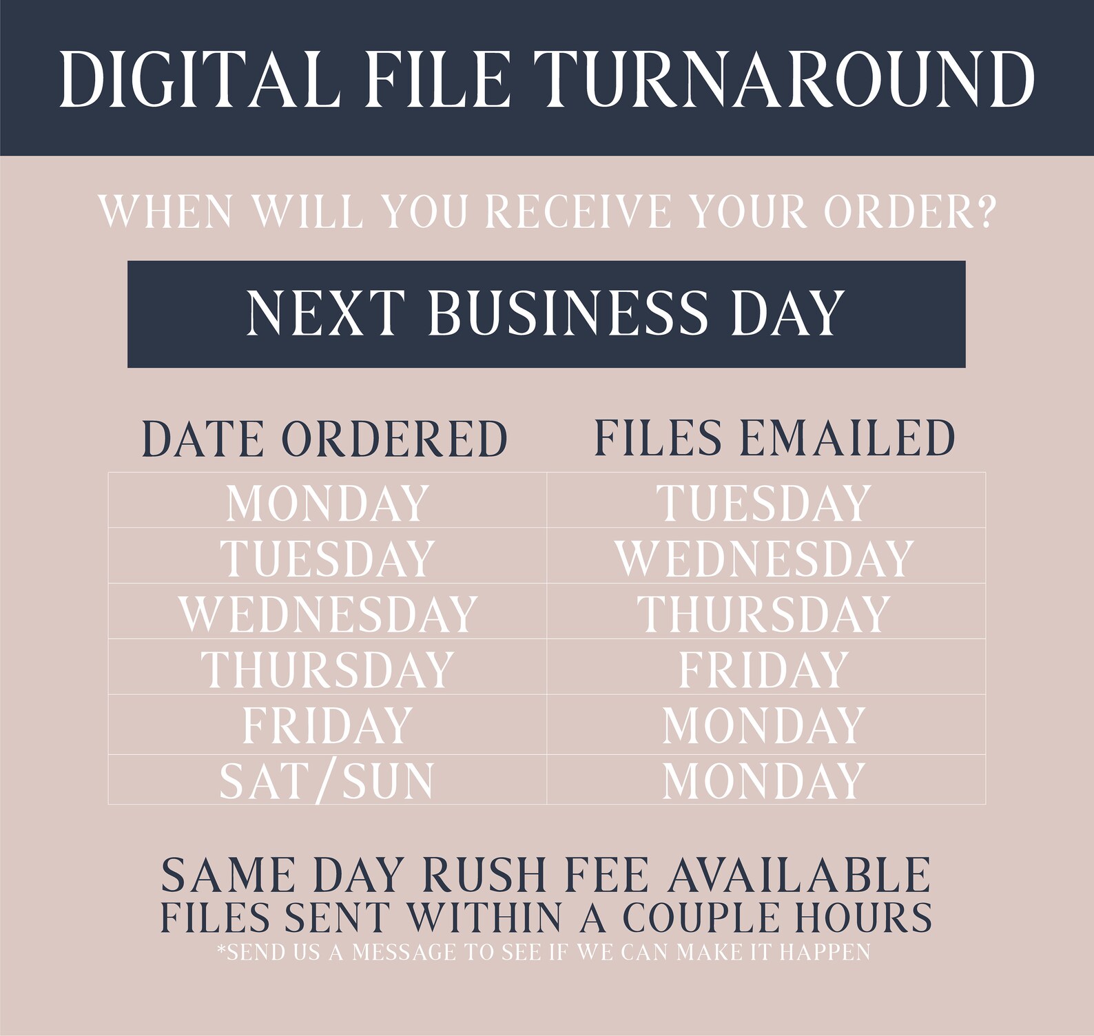 35th Anniversary Gift, 35th Wedding Anniversary, Then and Now Photo ...