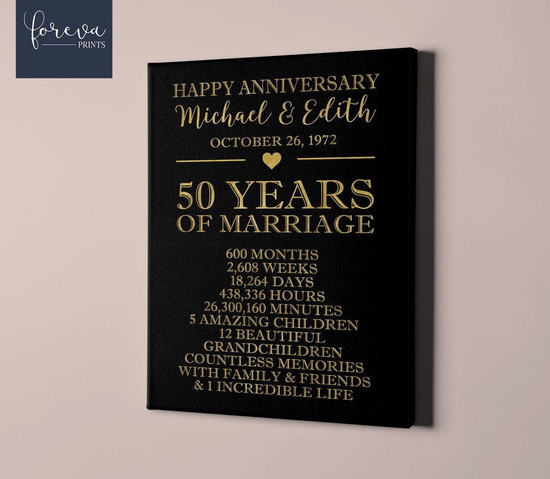 Custom 50th Wedding Anniversary Canvas - Wedding Anniversary Gift Idea ...