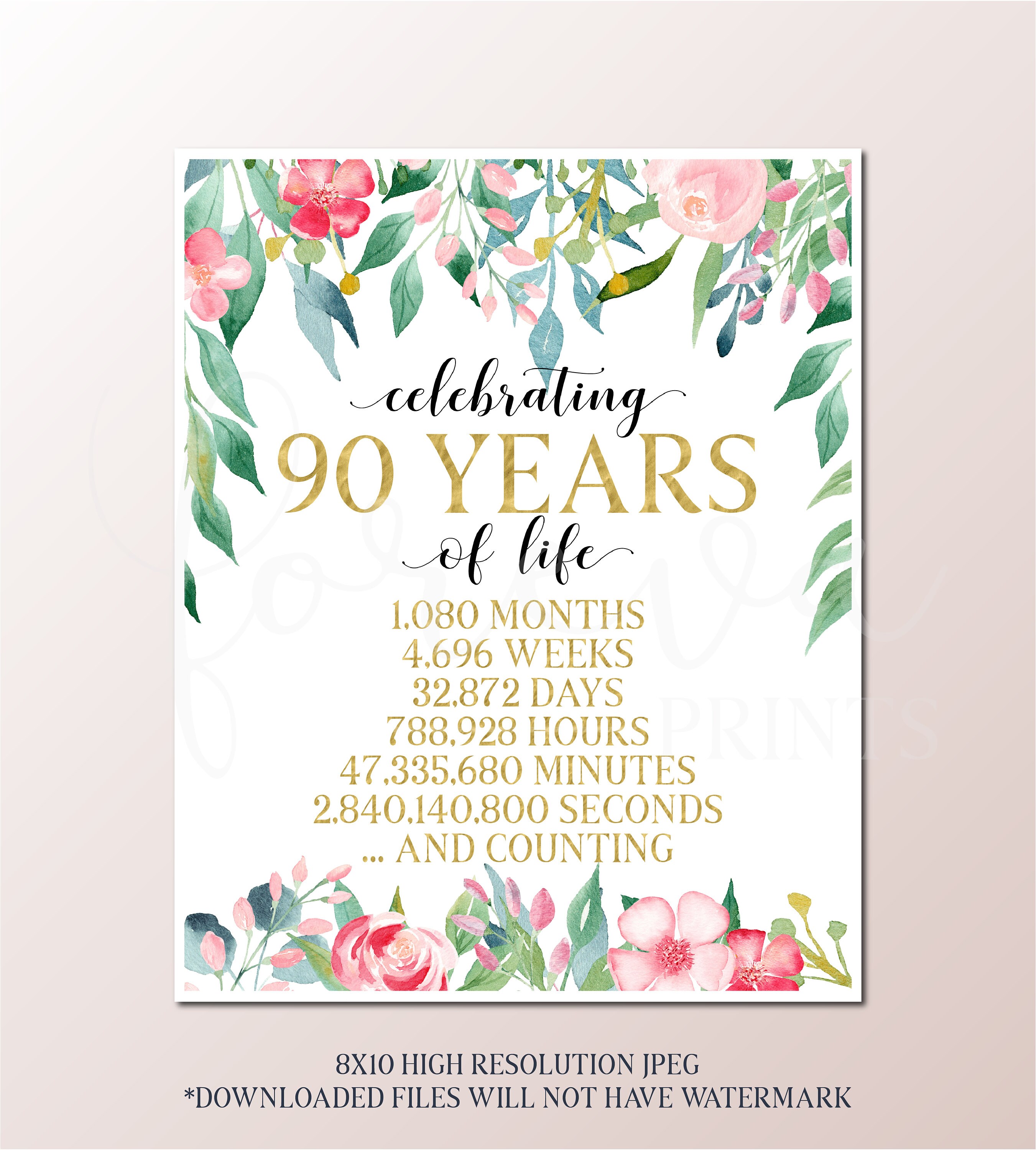 90th Birthday Signs Bundle - Floral Garden Party 2024 Flowers - Instant ...