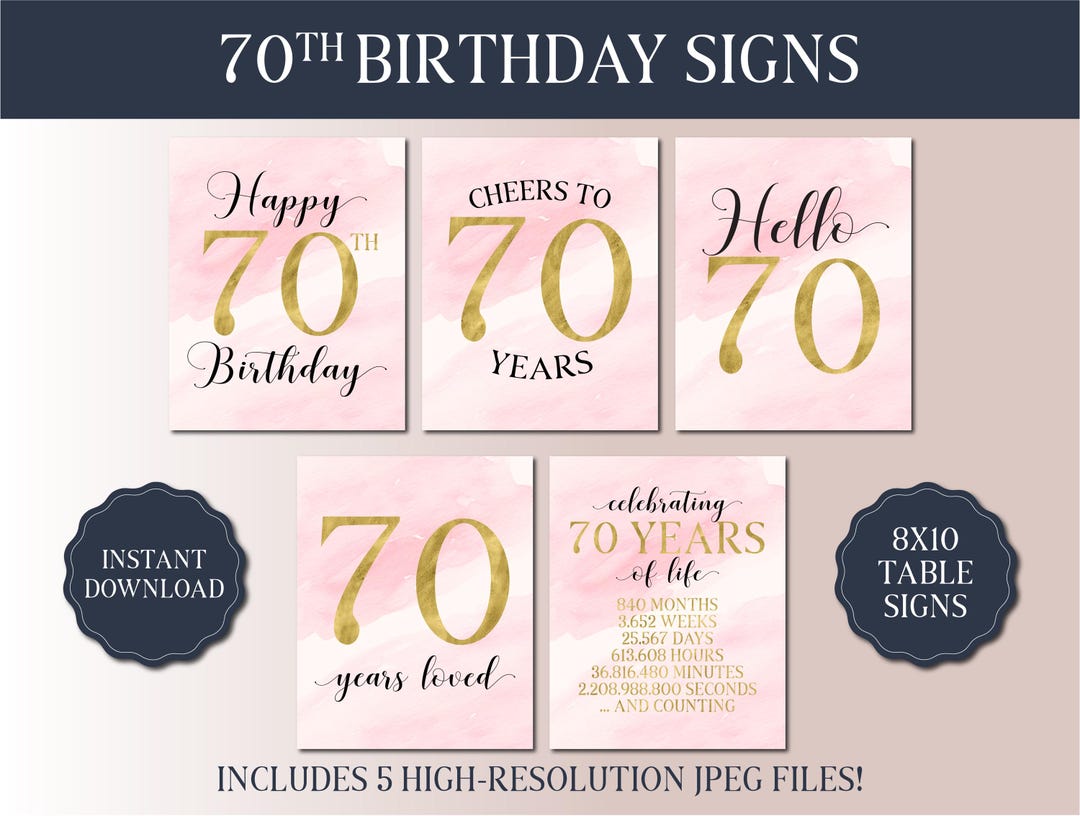 70th Birthday Signs Bundle - Pink Watercolour Party 2025 - Instant ...