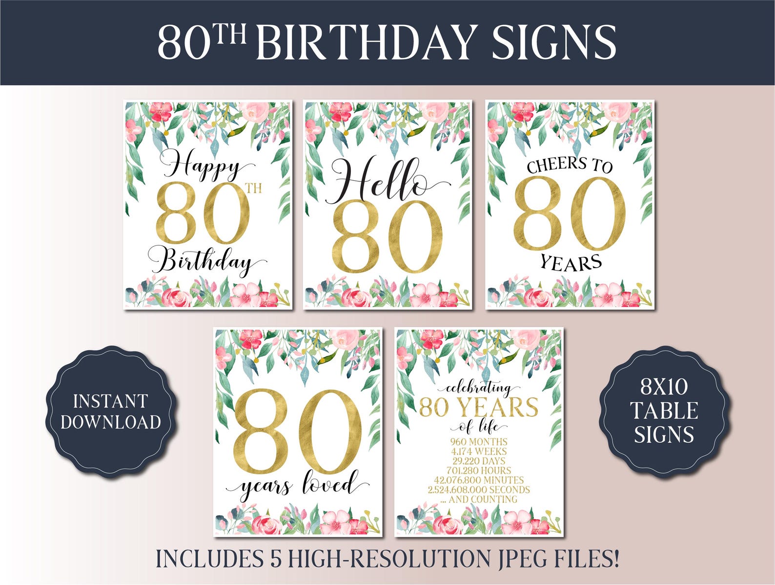 80th Birthday Signs Bundle - Floral Garden Party 2025 - Instant ...