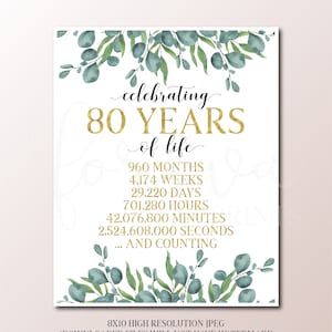 80th Birthday Signs Bundle - Greenery Garden Party 2025 - Instant ...