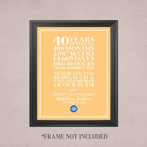 Work Anniversary Employee Appreciation Gift Idea - Days, Weeks, Months ...