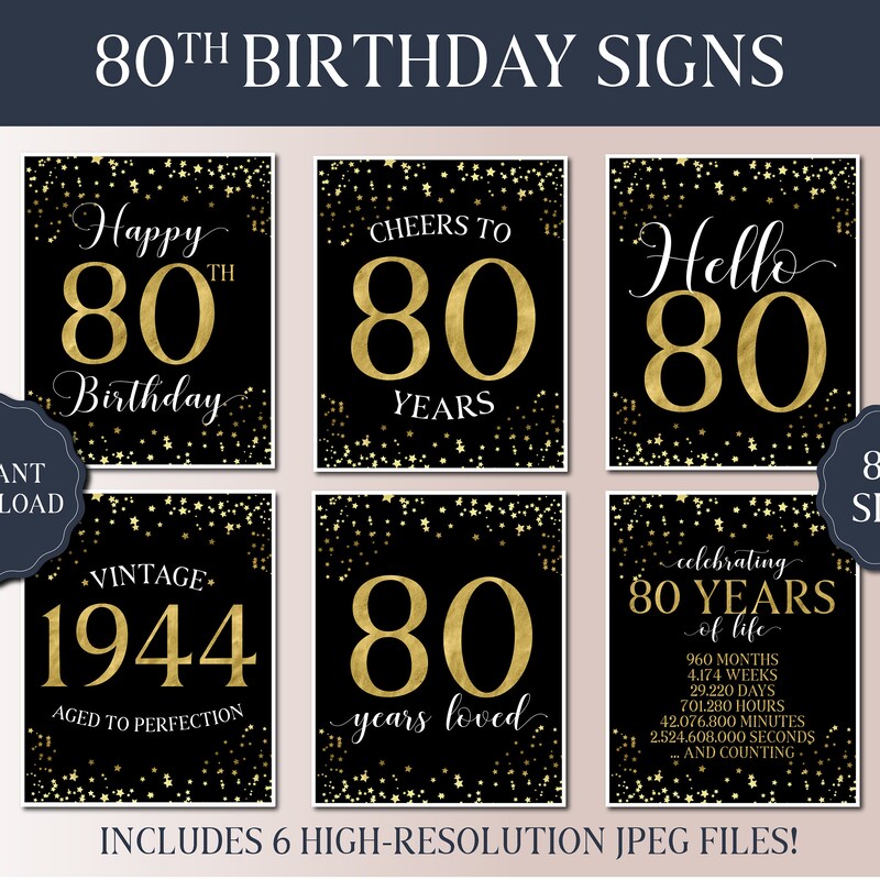 80th Birthday Sign - Etsy