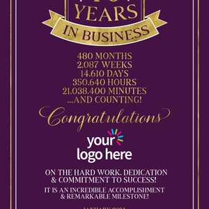 40th Business Anniversary Canvas Gift Idea, 40 Years in Business Sign ...