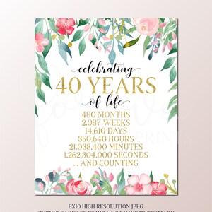 40th Birthday Signs Bundle Floral Garden Party 2024 Instant Download ...