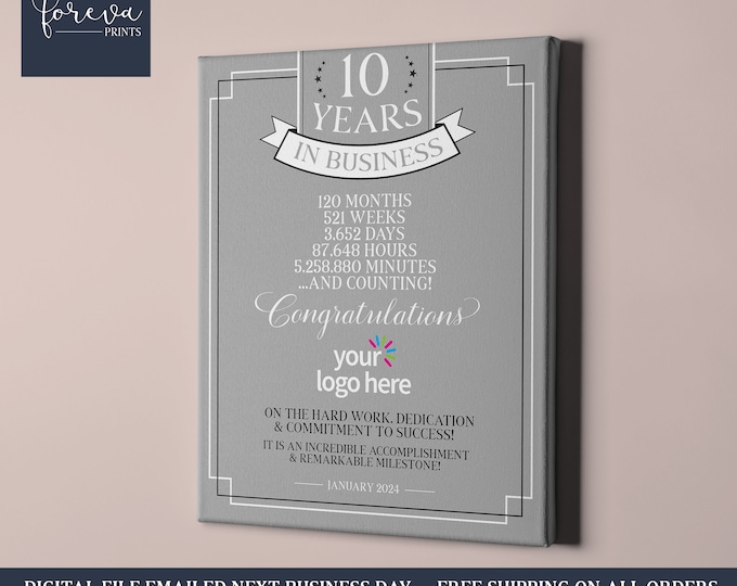 40th Business Anniversary Canvas Gift Idea, 40 Years in Business Sign ...
