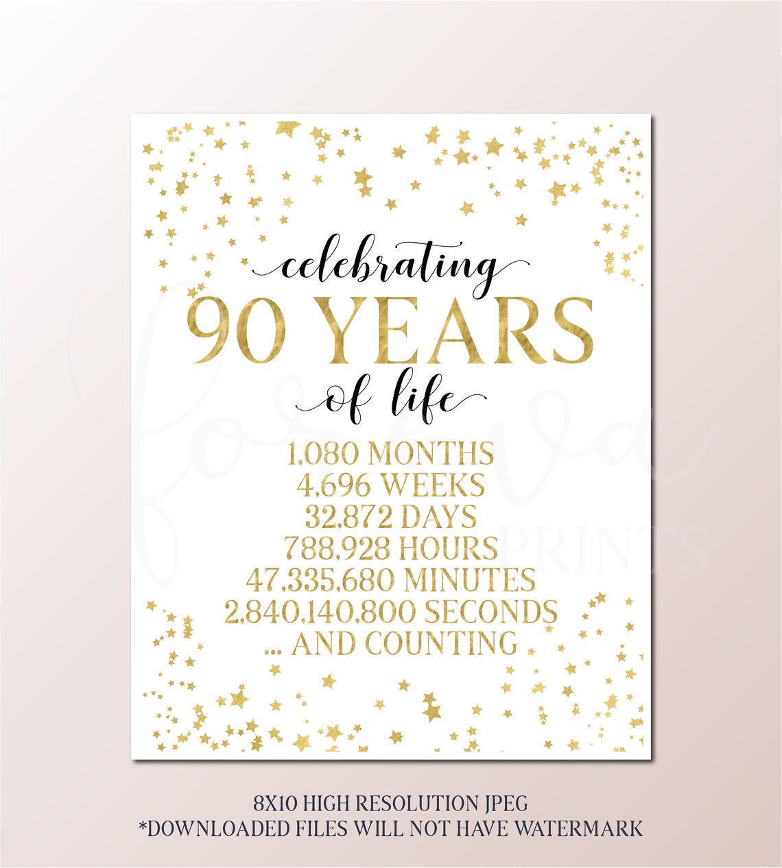 90th Birthday Signs Bundle - White and Gold Party 2024 - Instant ...