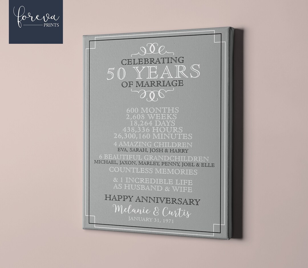50th Anniversary, 50th Anniversary Gift, Personalized Gift for Parents ...