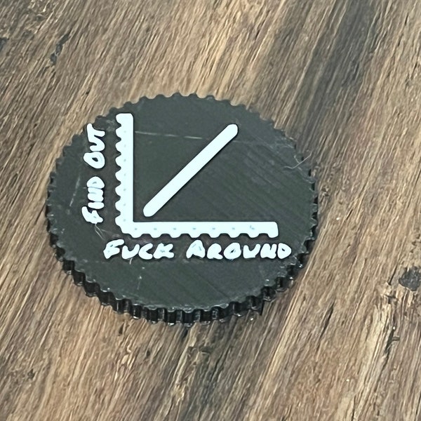 Fafo Graph - Etsy UK