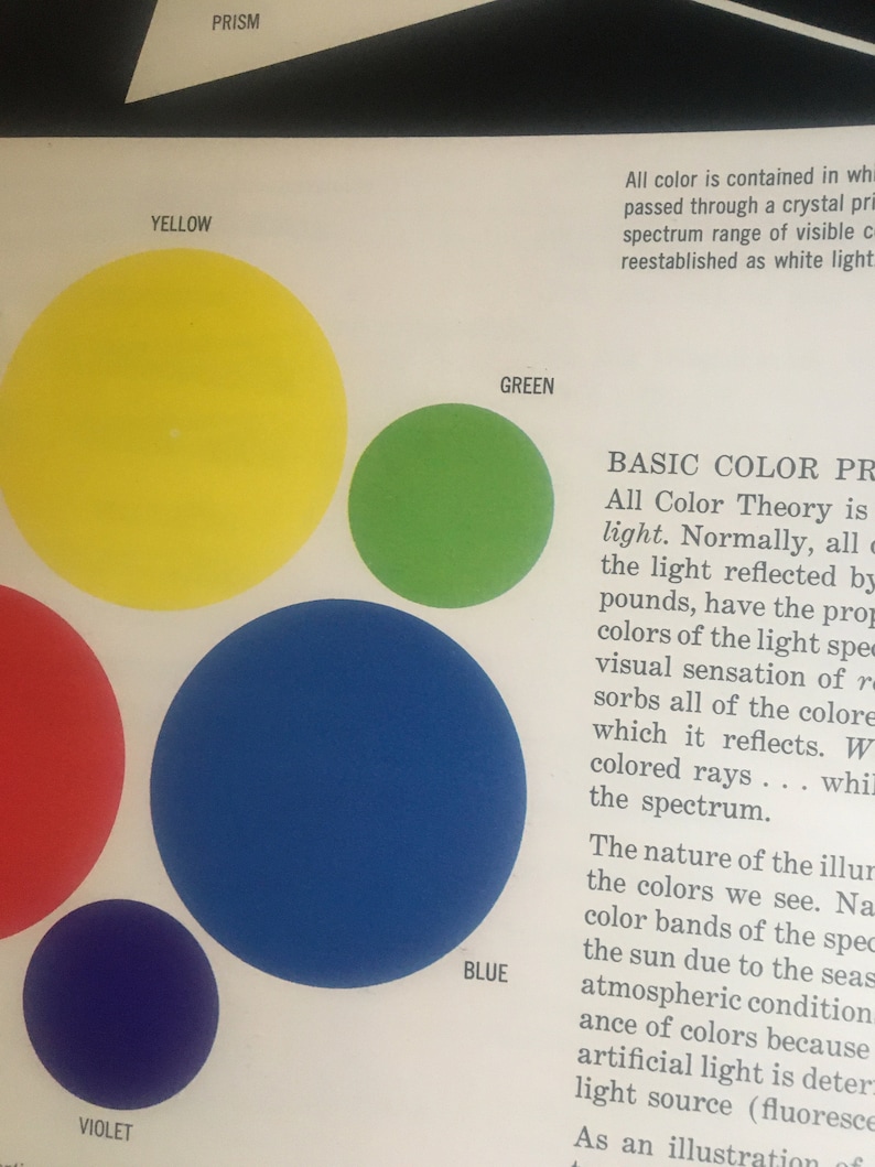 Color Mixing: the Art of Grumbacher Library B-375 Art - Etsy