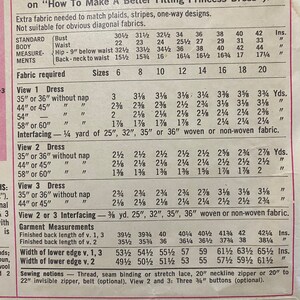 Misses / Women's Princess Dress Vintage Simplicity 8884 Pattern Size 16 ...