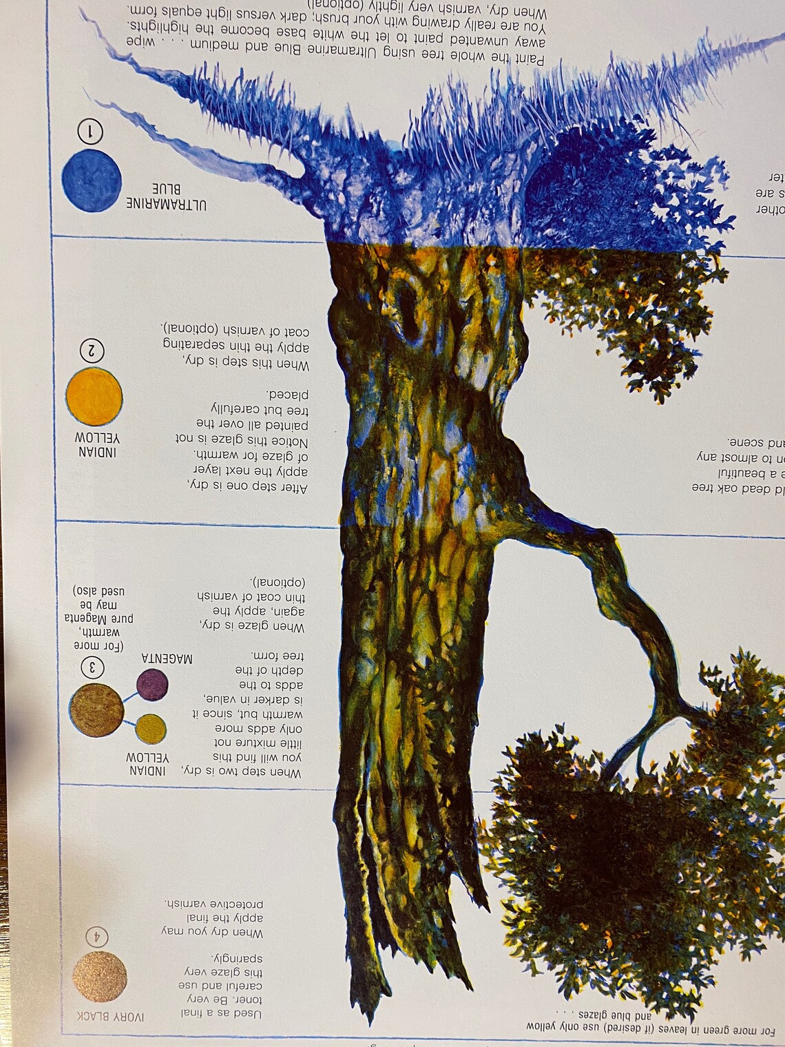Color Thick and Thin: How to Draw Paint - William F. Powell - Walter ...