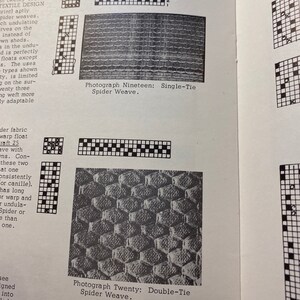 Undulating Weft Effects for Weaving Harriet Tidball Guide - Etsy