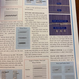 Smocking Step by Step Guide, Heirloom Sewing Judith Adams 1997 Patterns ...