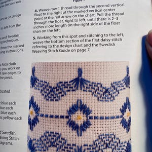 Learn Swedish Weaving & Huck Embroidery - Katherine Kennedy - 2014 - Patterns - Instructions ...