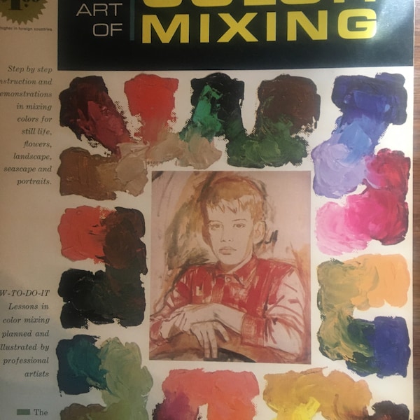 Painting Instructions - Etsy