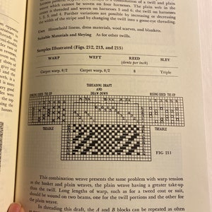 Key to Weaving Hand Weaving Beginning Weaver Mary Black 1980 Basic ...