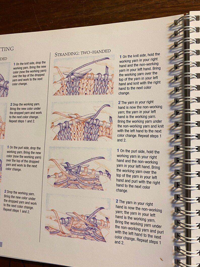 Vogue Knitting Quick Reference - Portable Knitting Compendium - Learn ...