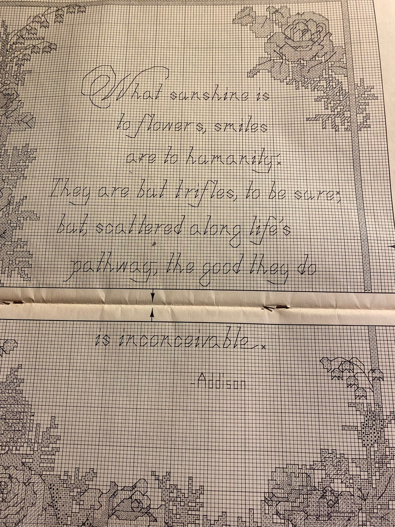 Gardens of the Mind Cross Stitch Samplers / Border Designs - Etsy