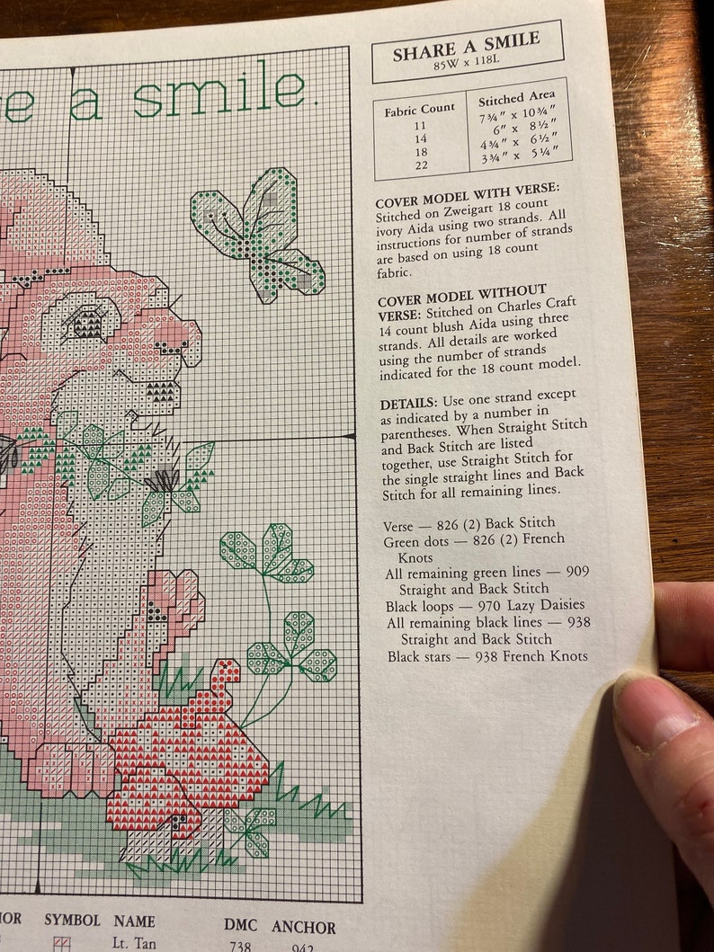 Gentle Thoughts Bk II Bunnies Raccoons Fawn Mice - Etsy