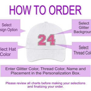 Personalized Varsity Jersey Number Dad Hat, Custom College Numbers ...
