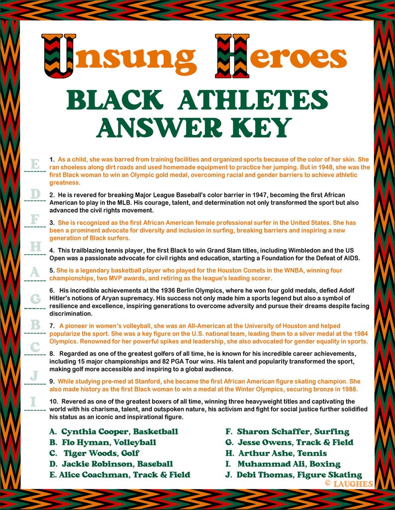 Black History Who Am I Athletes; Black History Month; Black Heroes ...