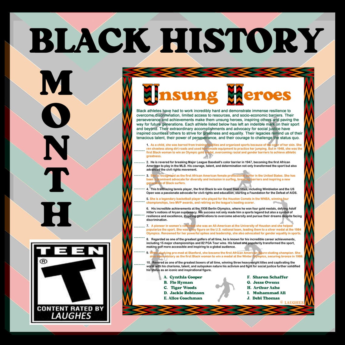 Black History Who Am I Athletes; Black History Month; Black Heroes ...