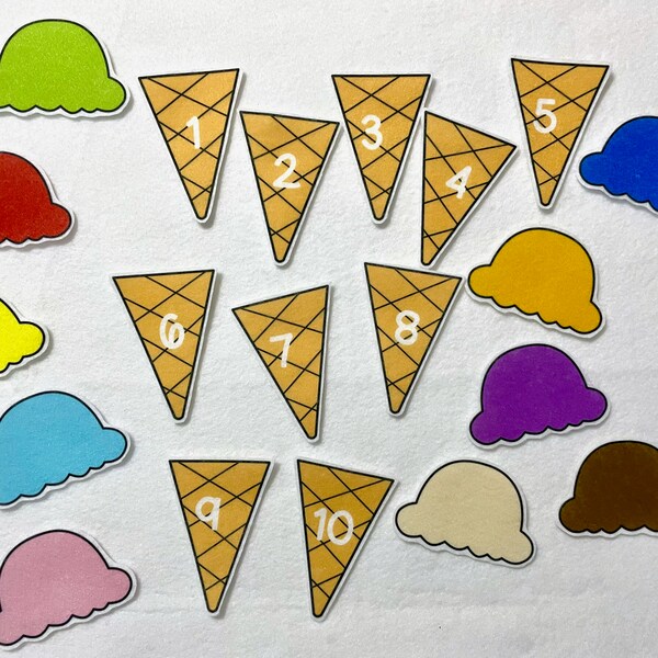 Ice Cream Colors - Etsy
