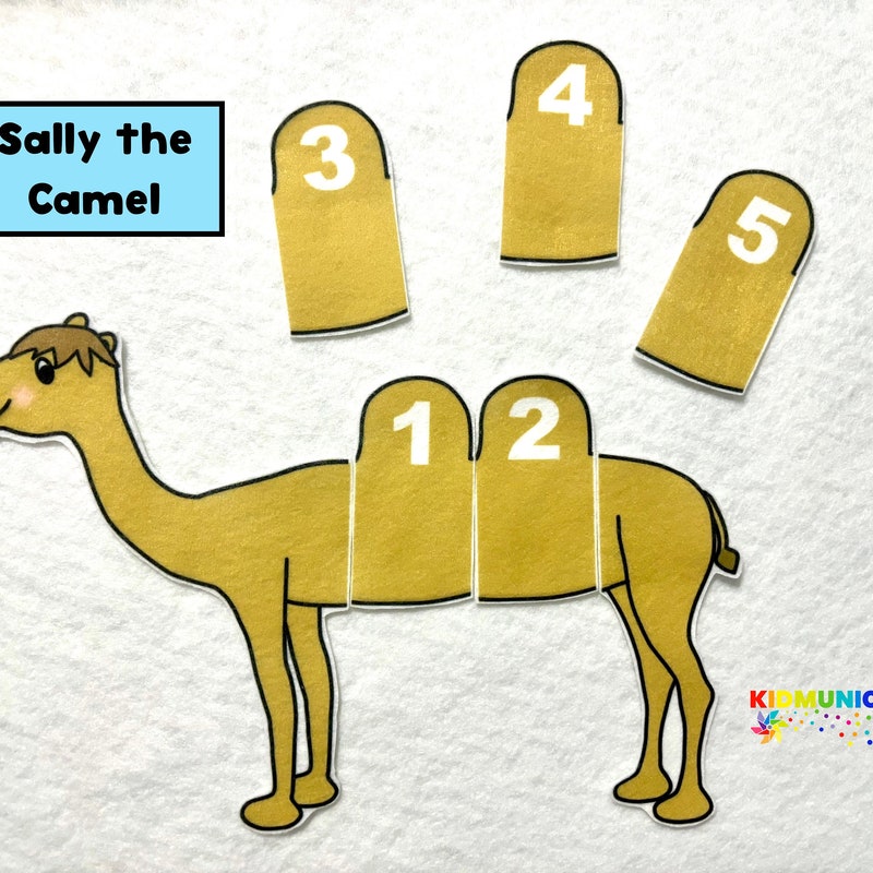 KidmunicationFun - Etsy